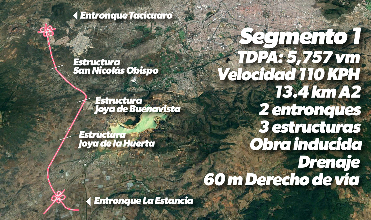 Así será el segundo anillo periférico de Morelia; contempla 7 segmentos