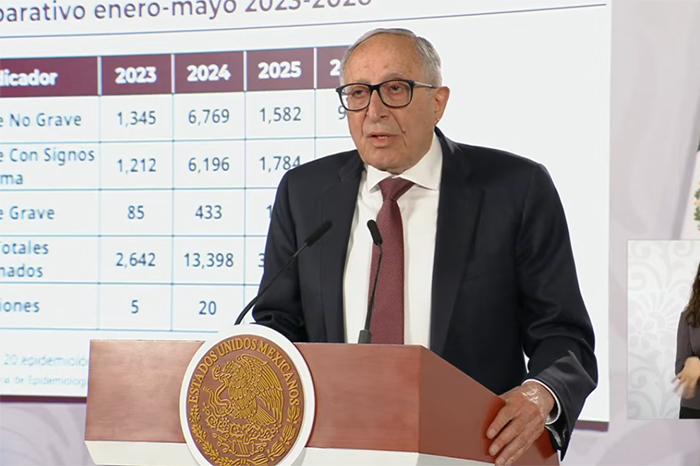 SSa confirma la primera muerte por dengue en Michoacán durante 2026